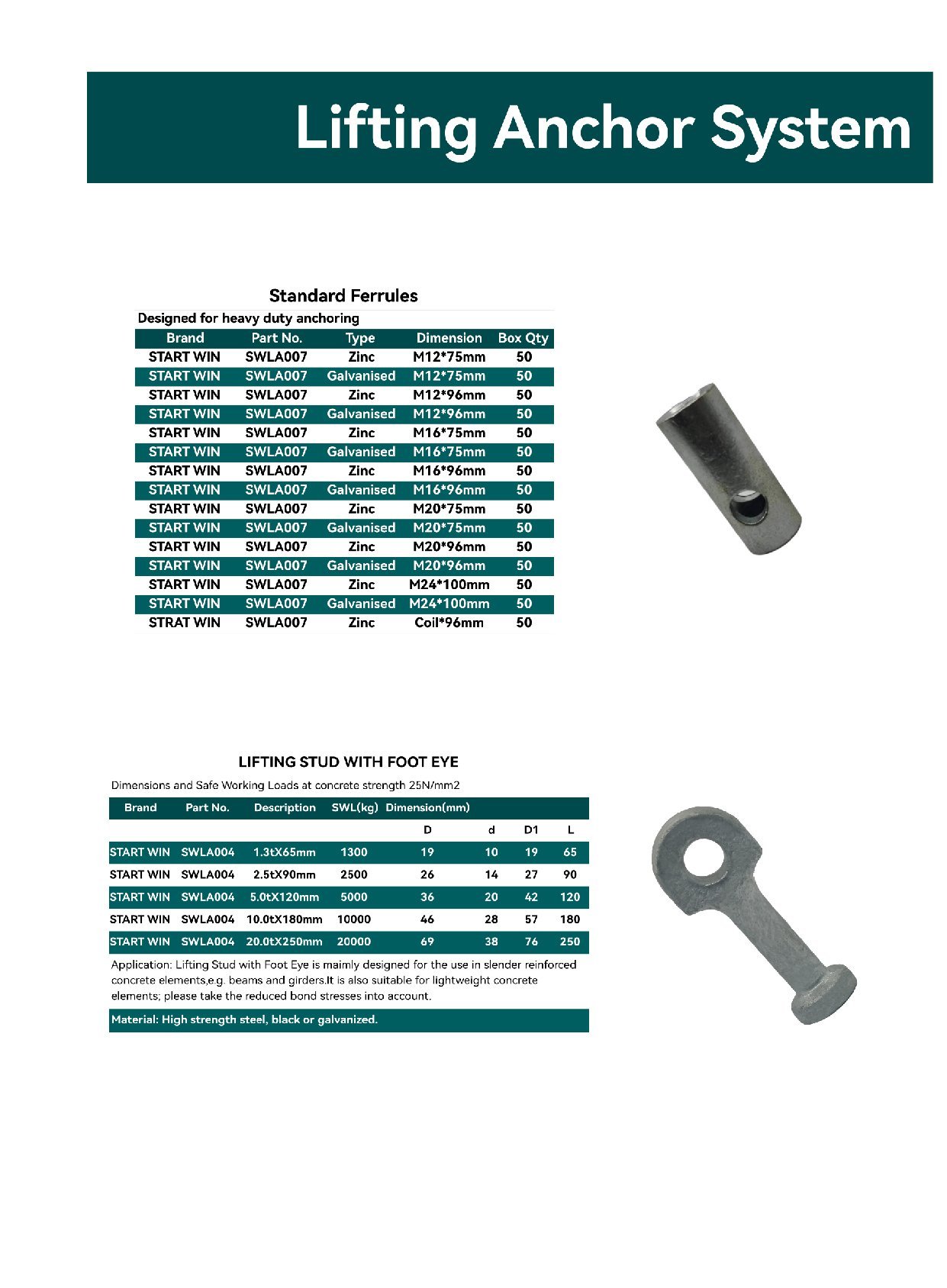 Lifting Anchor System - Globalatm1